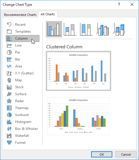 Create Charts In Excel - Step By Step Tutorial » Excelsavy