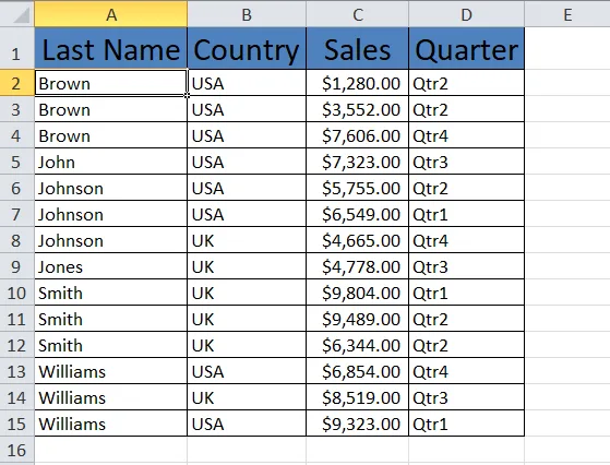 How To Sort In Excel Step By Step Tutorial Excelsavy 5444