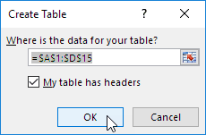 Create Tables In Excel - Step By Step Tutorial » Excelsavy