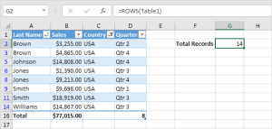 Create Tables In Excel - Step By Step Tutorial » Excelsavy