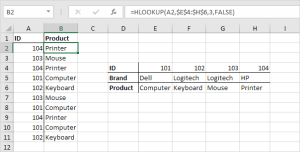 Excel Lookup & Reference Functions - Complete Tutorial » Excelsavy