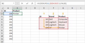 Excel Lookup & Reference Functions - Complete Tutorial » Excelsavy