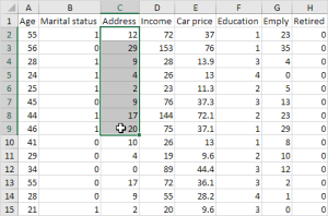 Hide Columns Or Rows In Excel - Complete Tutorial